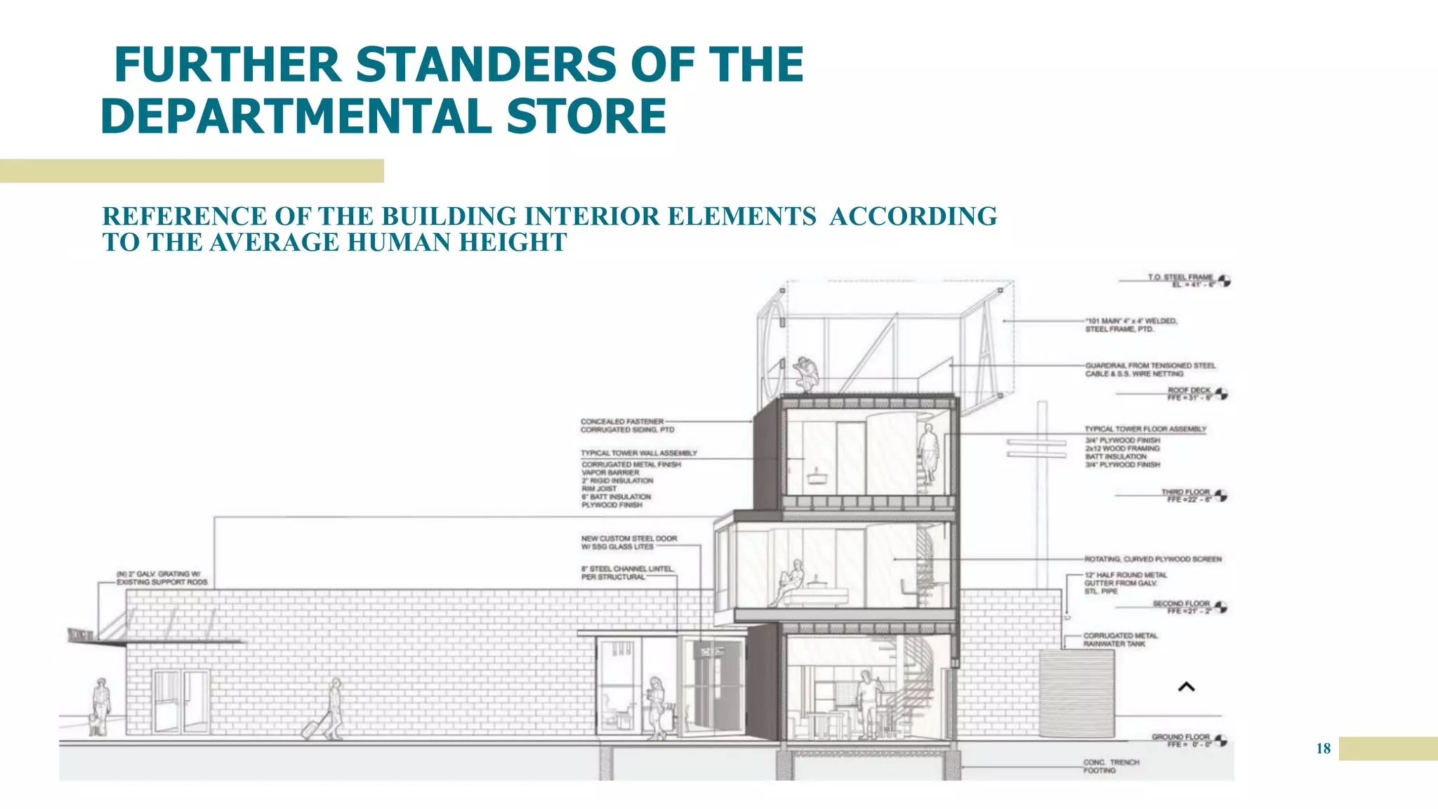 The Departmental Store Desktop Study - UGS | PPTX