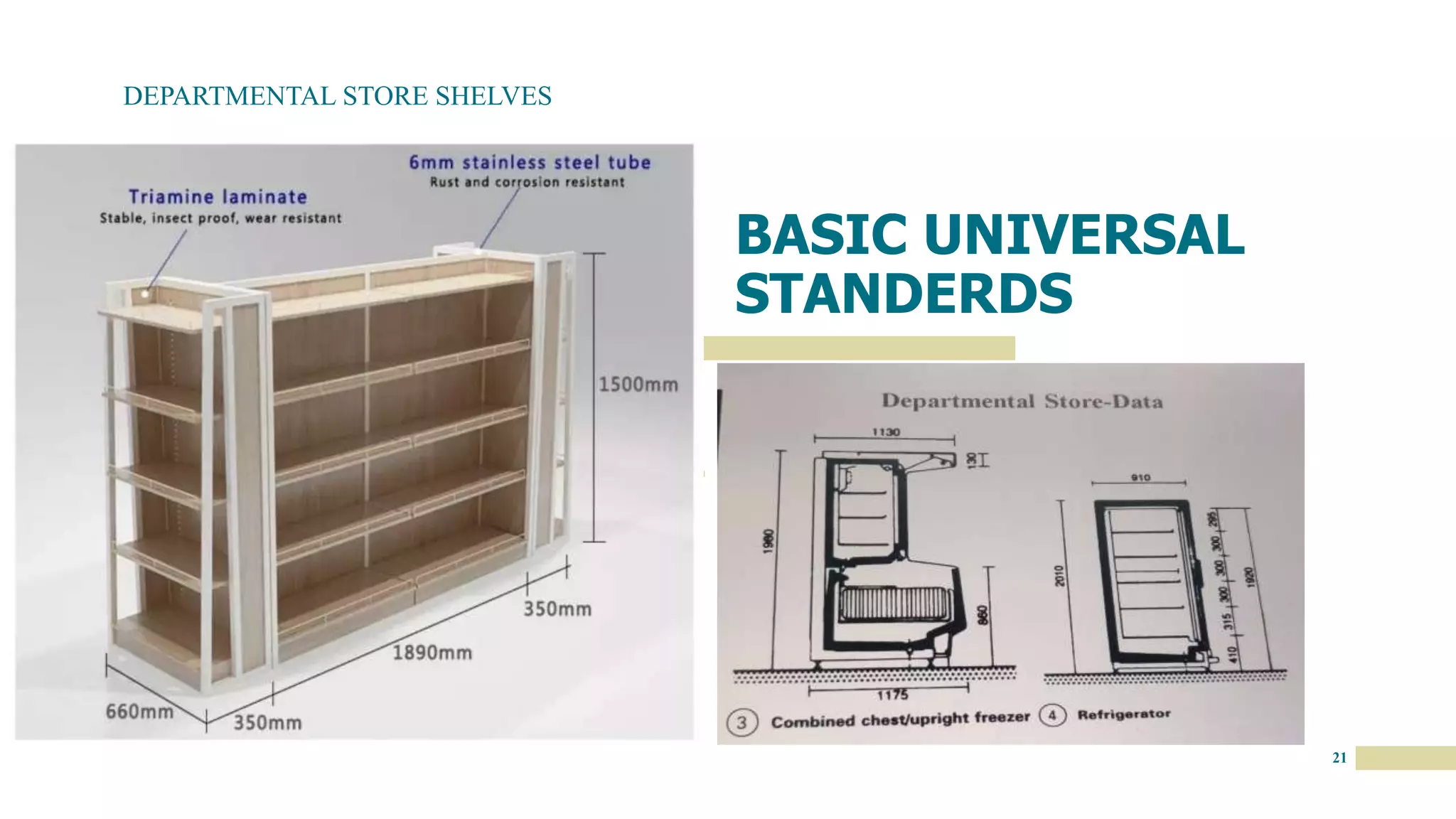 The Departmental Store Desktop Study - UGS | PPTX