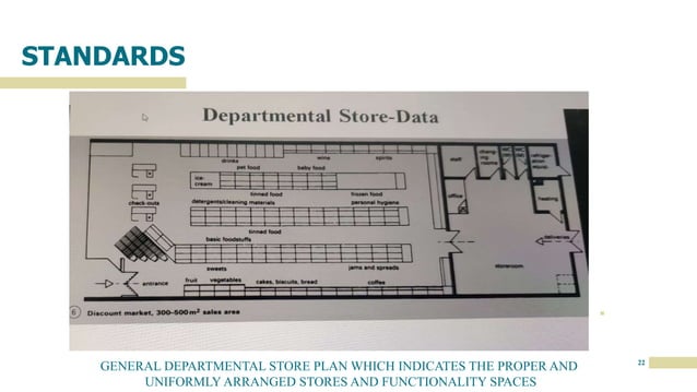 The Departmental Store Desktop Study - UGS | PPTX | Retail Industry ...