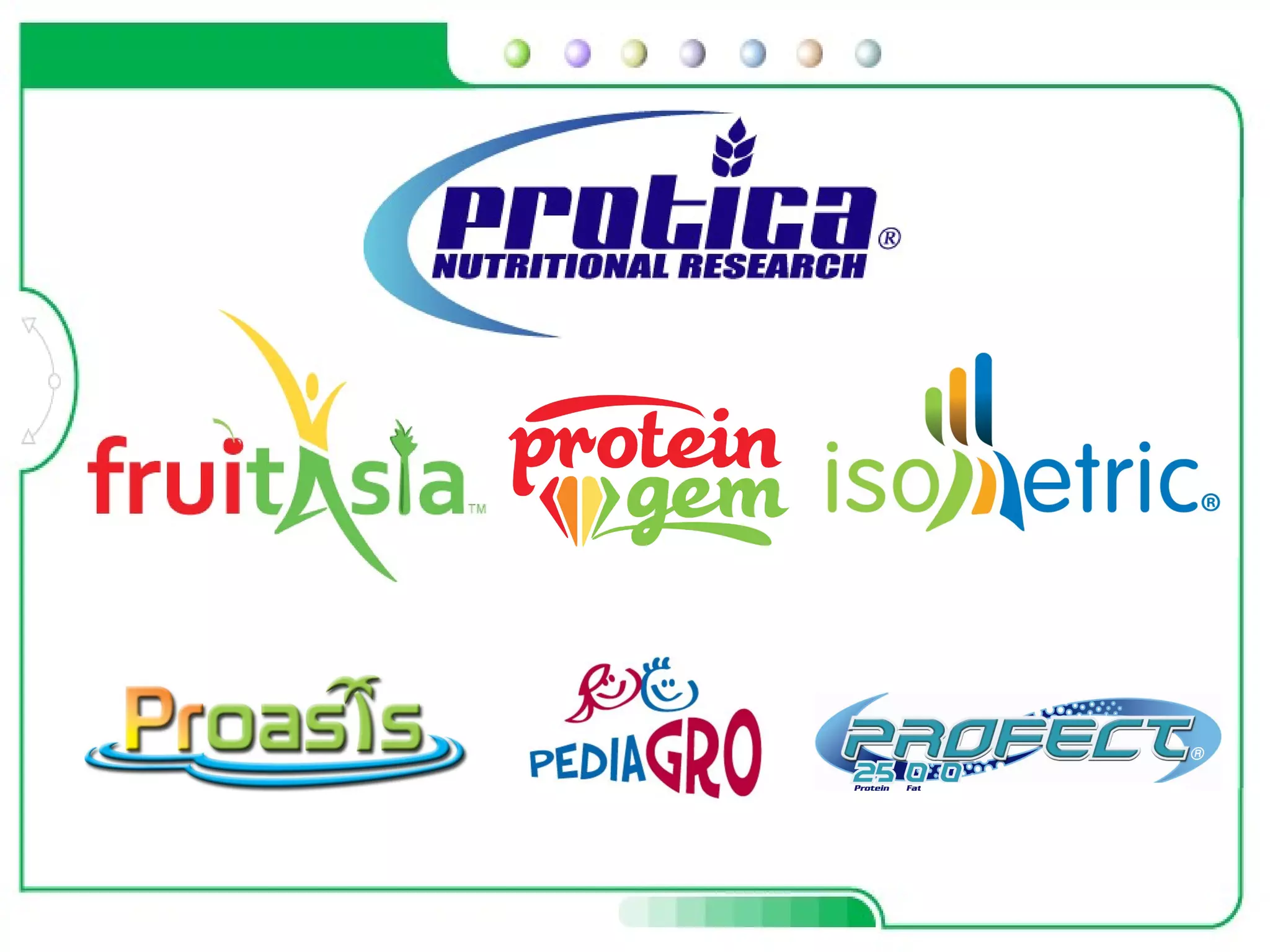 Protica Research Presentation | PPT