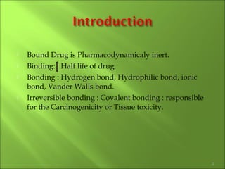 Protien binding of drugs | PPT