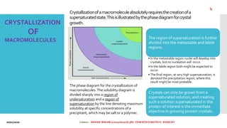 Protien crystal | PPTX