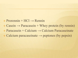 chemistry and classification of amino acids\protiens | PPTX