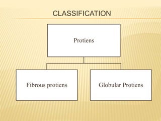 chemistry and classification of amino acids\protiens | PPTX