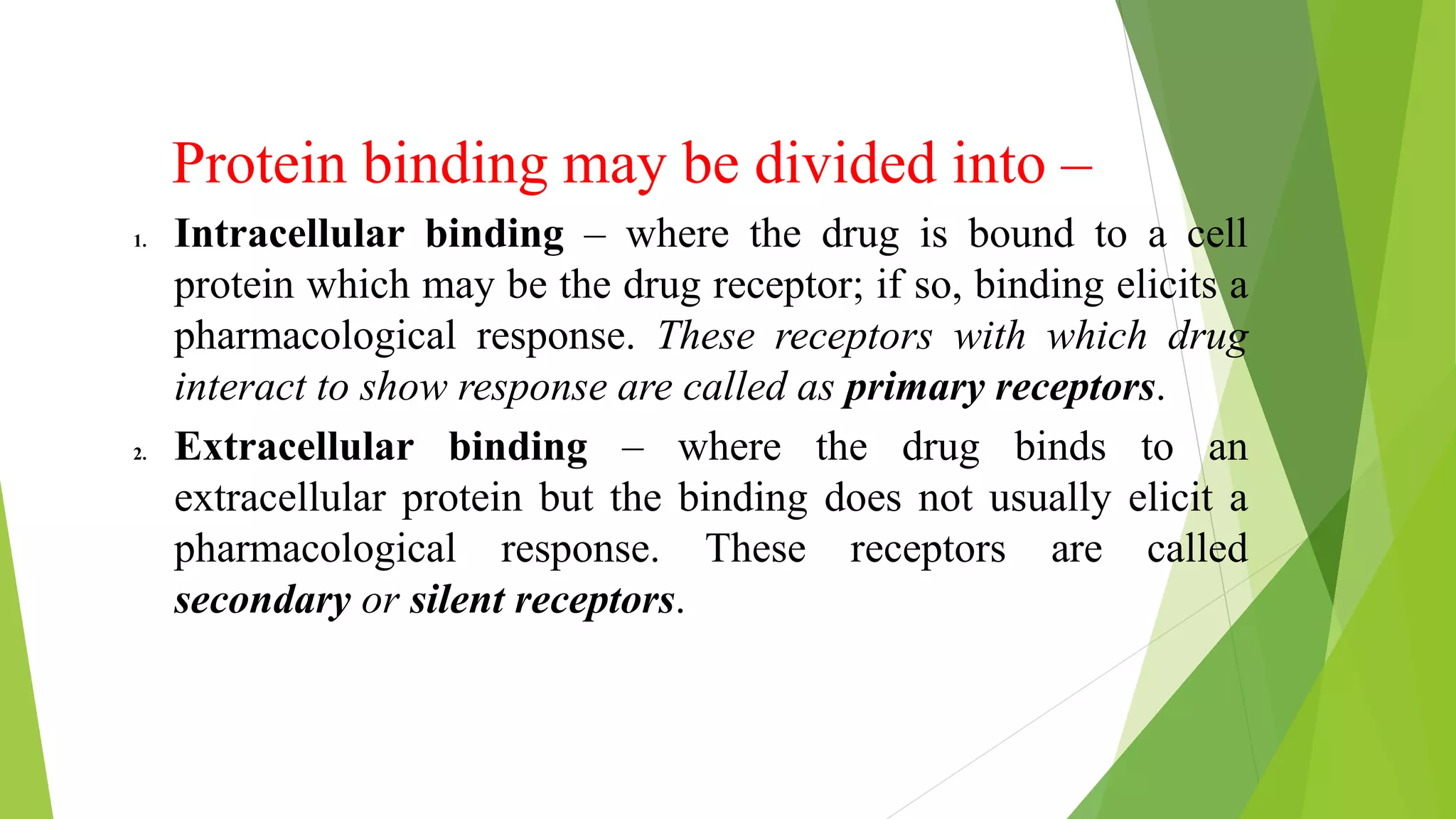PROTEIN BINDING OF DRUGS | PPTX