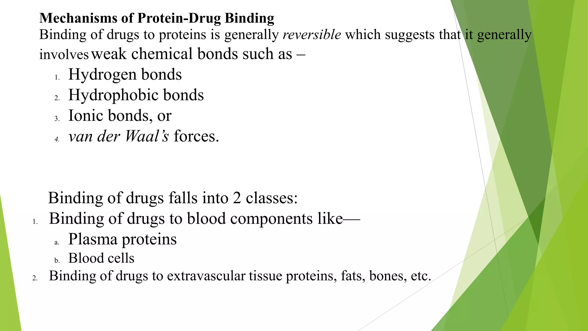 PROTEIN BINDING OF DRUGS | PPTX