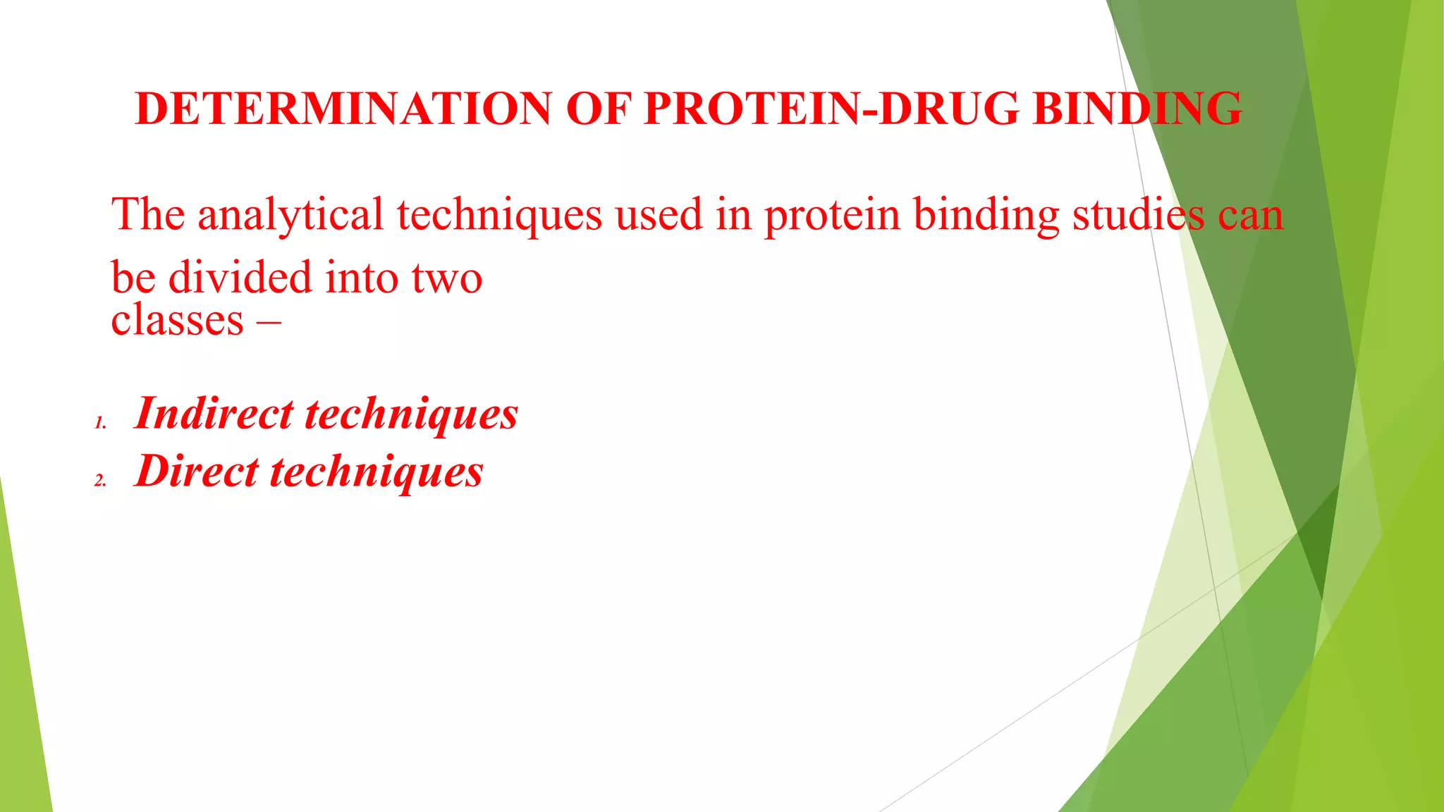 PROTEIN BINDING OF DRUGS | PPTX