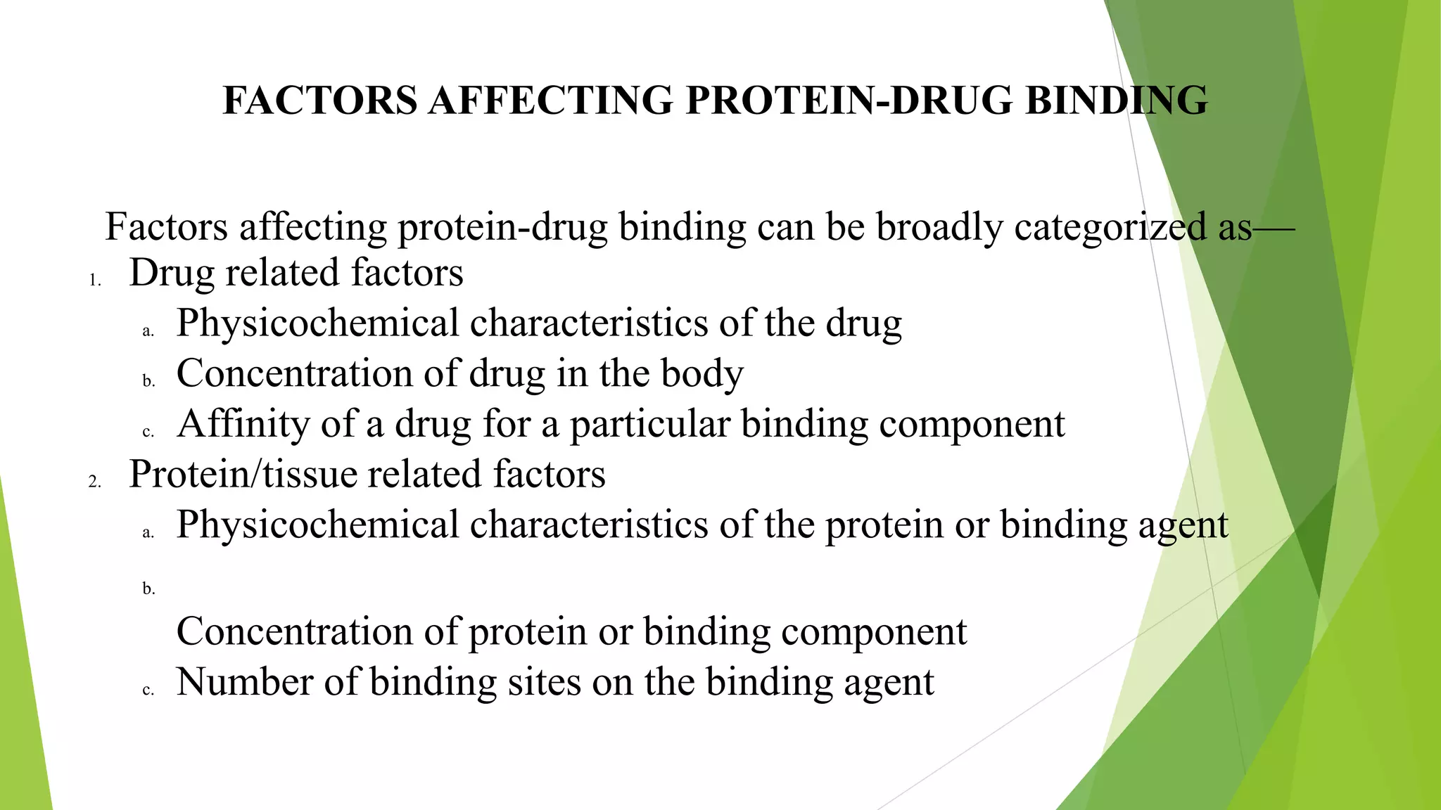 PROTEIN BINDING OF DRUGS | PPTX