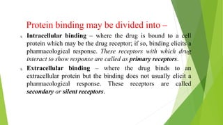 PROTEIN BINDING OF DRUGS | PPTX