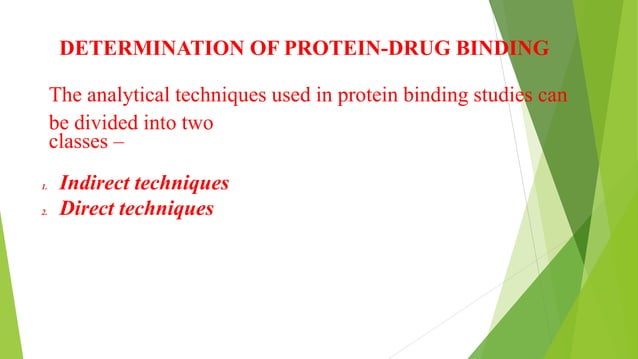PROTEIN BINDING OF DRUGS | PPTX