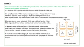 ProtineX+Case+Study+(1).pptx