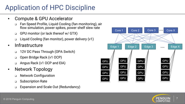 Pro Tips: Building for Hyperscale | PPT
