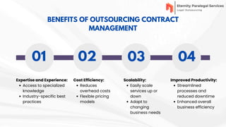 Pro Tips for Effortless Contract Management | PPT