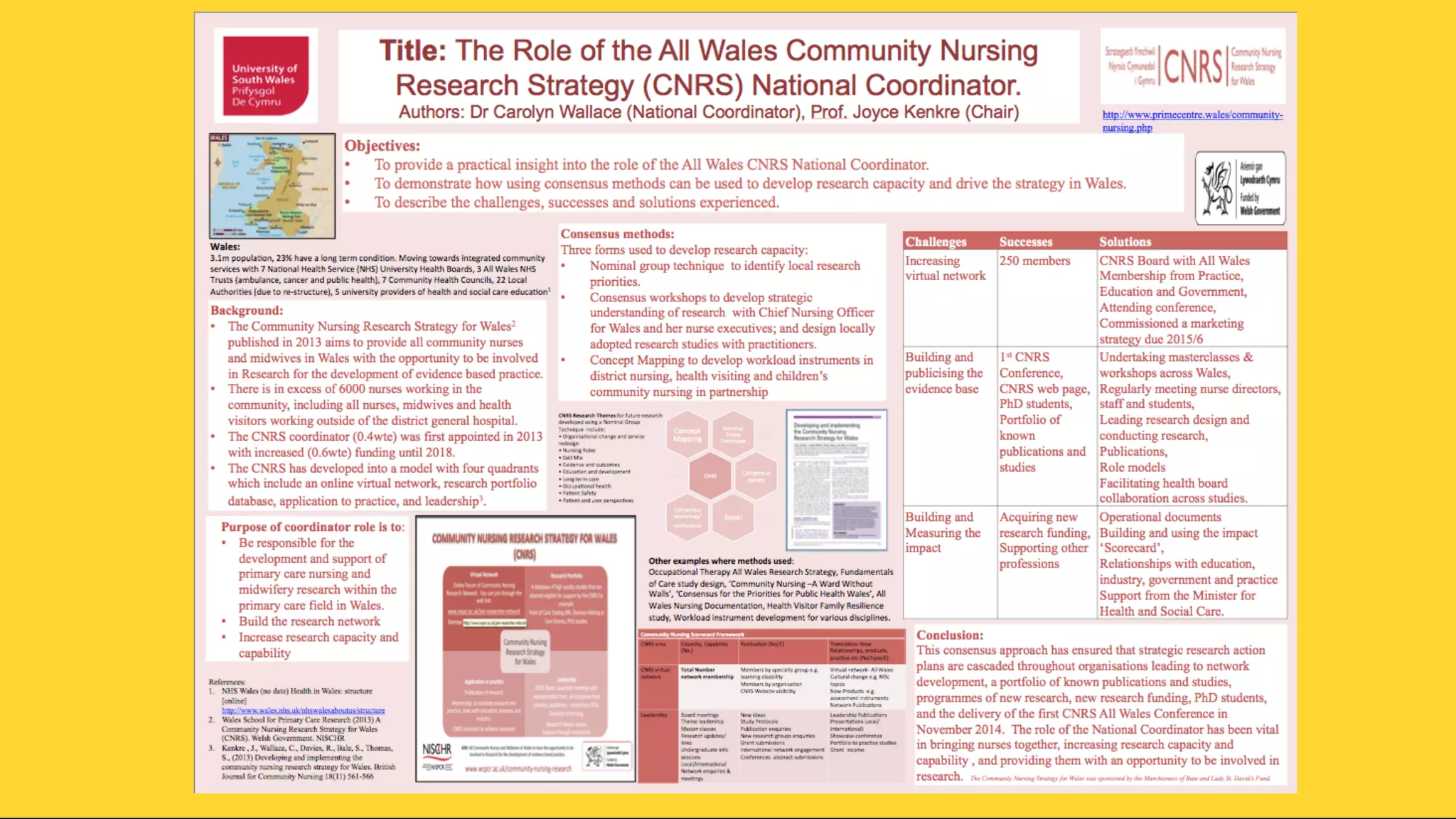 Protips visual comms | PDF