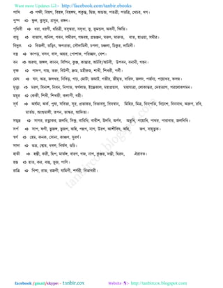 Protishobdho,upsorgho & protoy by tanbircox | PDF