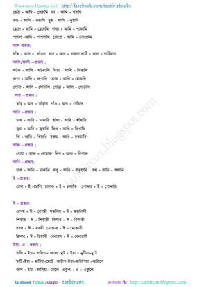 Protishobdho,upsorgho & protoy by tanbircox | PDF