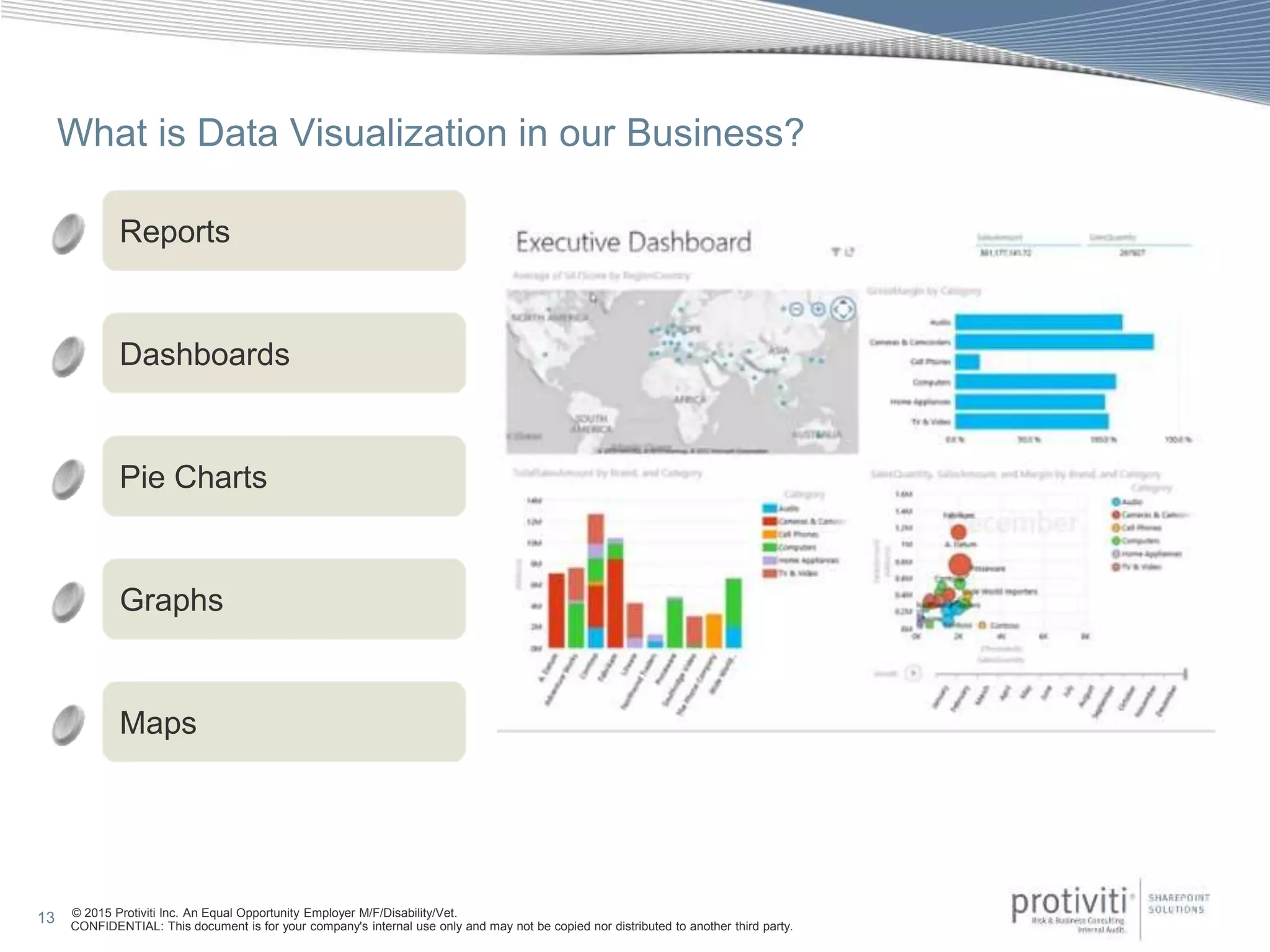 Data Visualization in SharePoint and Office 365 | PPT