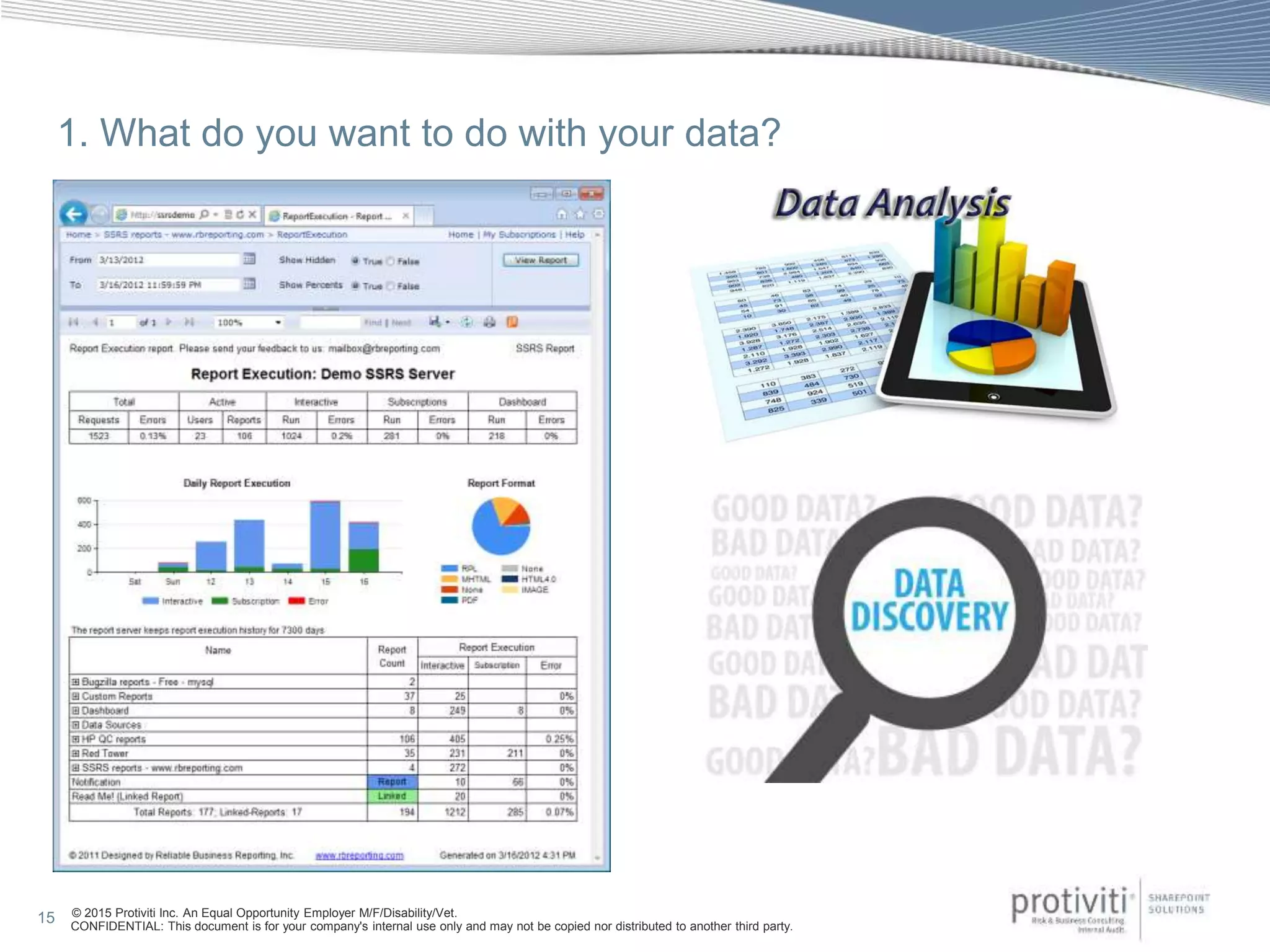 Data Visualization in SharePoint and Office 365 | PPT