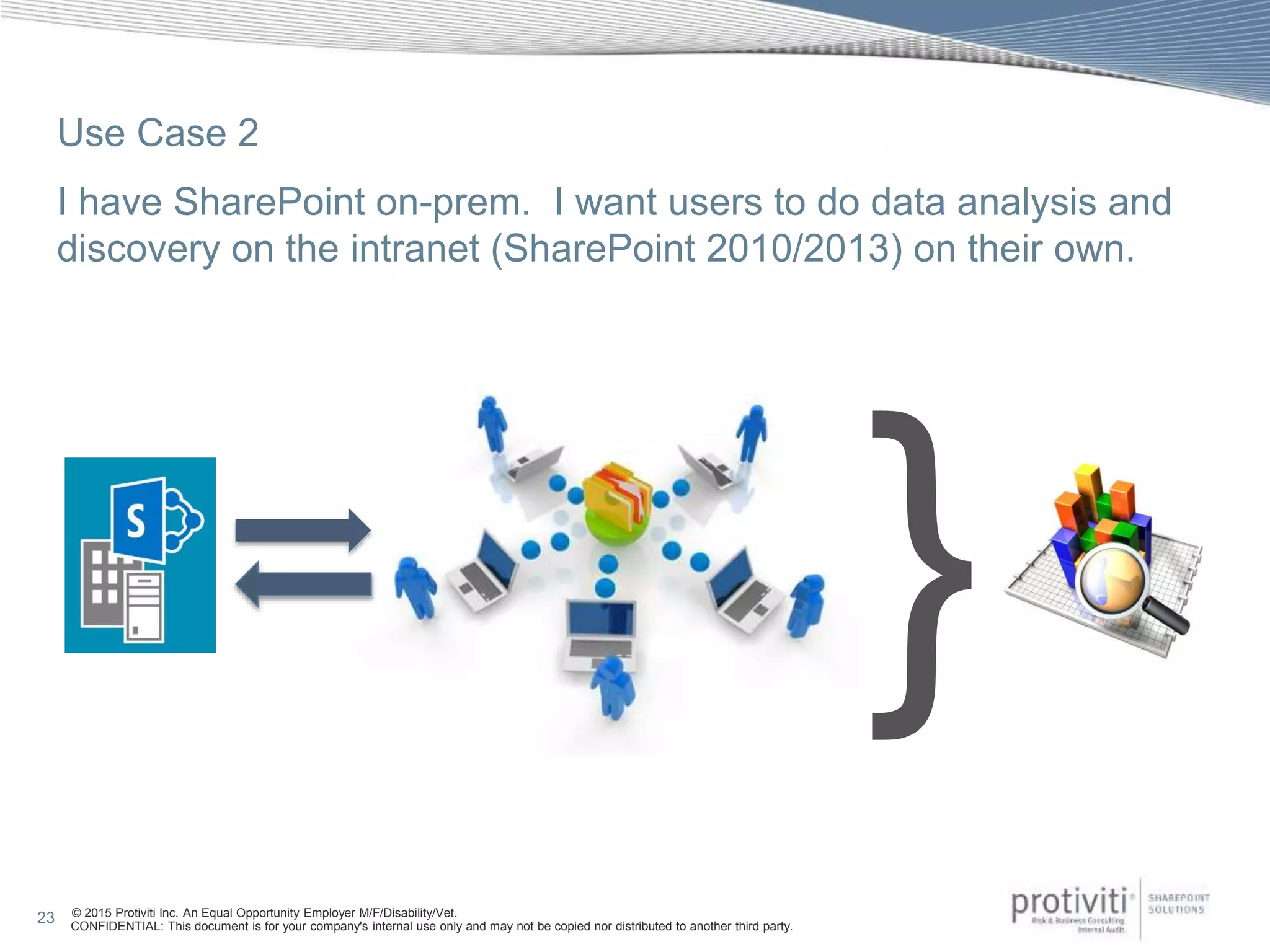 Data Visualization in SharePoint and Office 365 | PPT