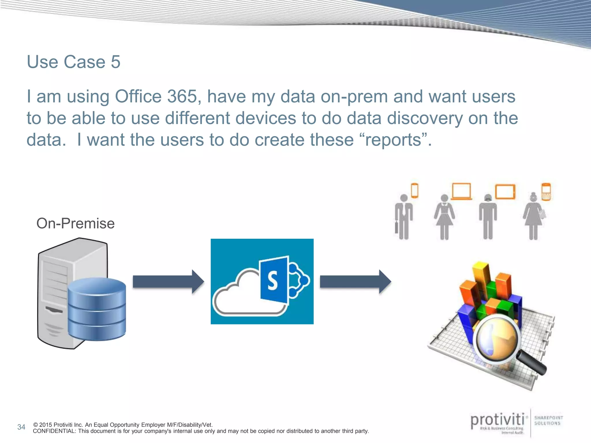 Data Visualization in SharePoint and Office 365 | PPT