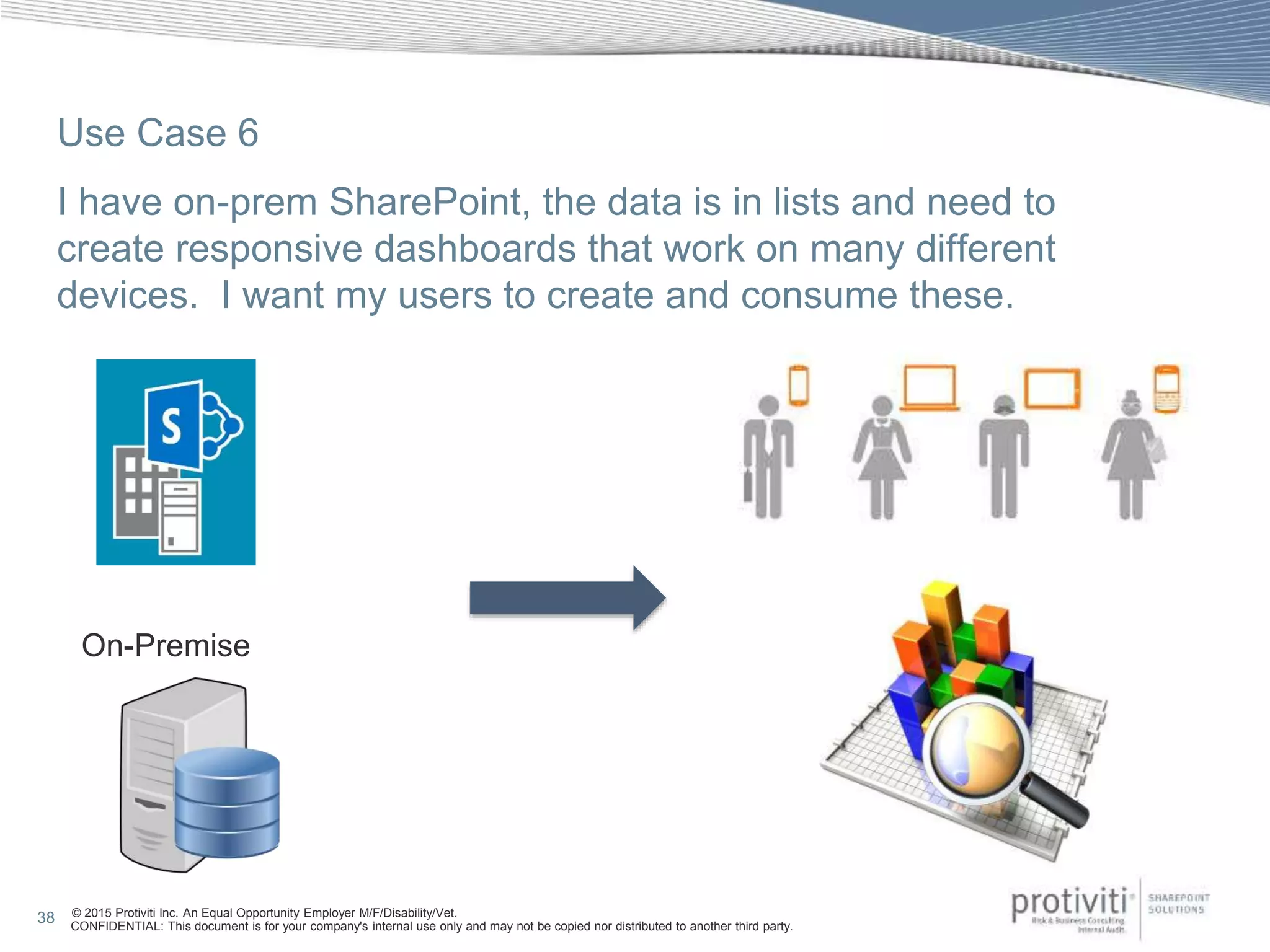 Data Visualization in SharePoint and Office 365 | PPT