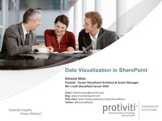 Data Visualization in SharePoint and Office 365 | PPT