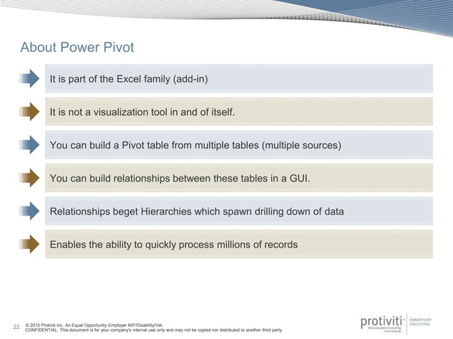 Data Visualization in SharePoint and Office 365 | PPT