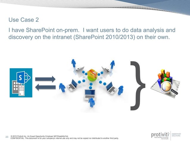 Data Visualization in SharePoint and Office 365 | PPT