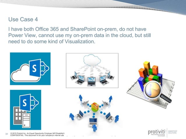 Data Visualization in SharePoint and Office 365 | PPT