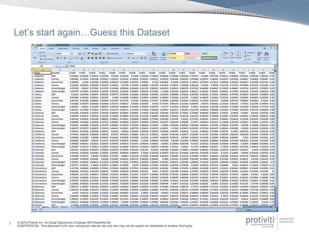 Data Visualization in SharePoint and Office 365 | PPT