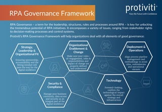 The Protiviti View: RPA governance as enabler for value and acceptance ...
