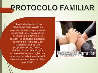 Protocolo familiar | PPTX