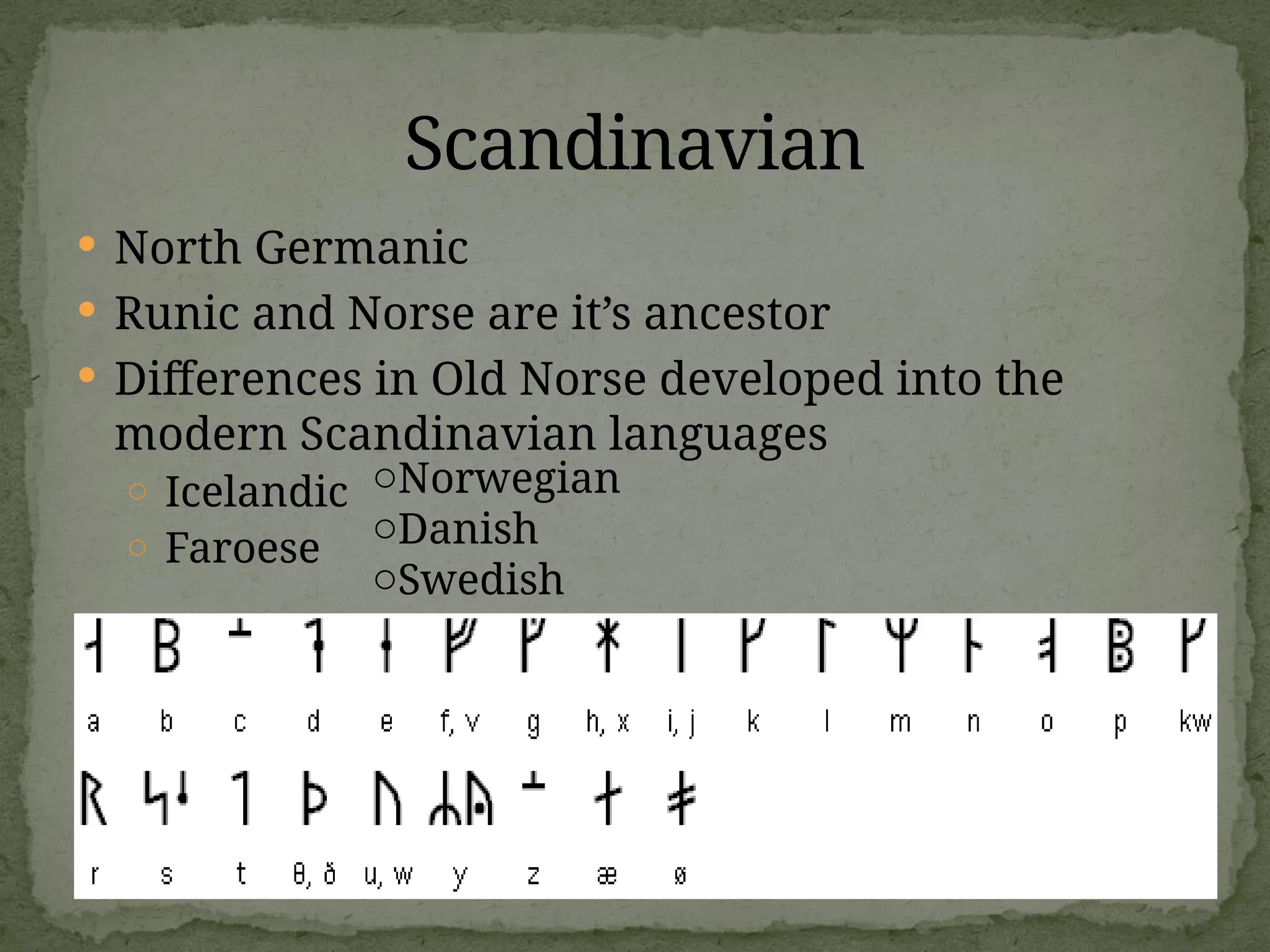 Proto-Germanic Languages - History of English Language | PPT