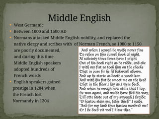 Proto-Germanic Languages - History of English Language | PPT