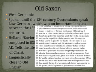 Proto-Germanic Languages - History of English Language | PPT
