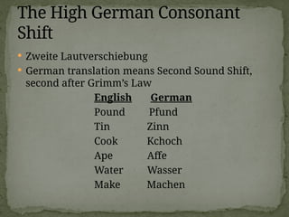 Proto-Germanic Languages - History of English Language | PPT