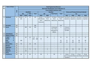 protocal_calendar.pdf