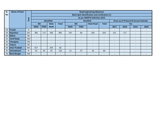 protocal_calendar.pdf