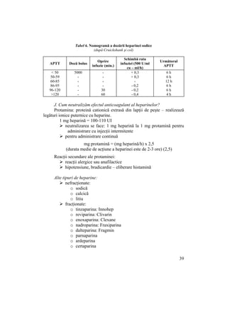 Protocoale de tratament anticoagulant | PDF