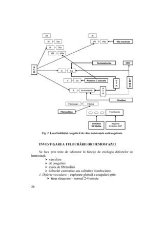 Protocoale de tratament anticoagulant | PDF