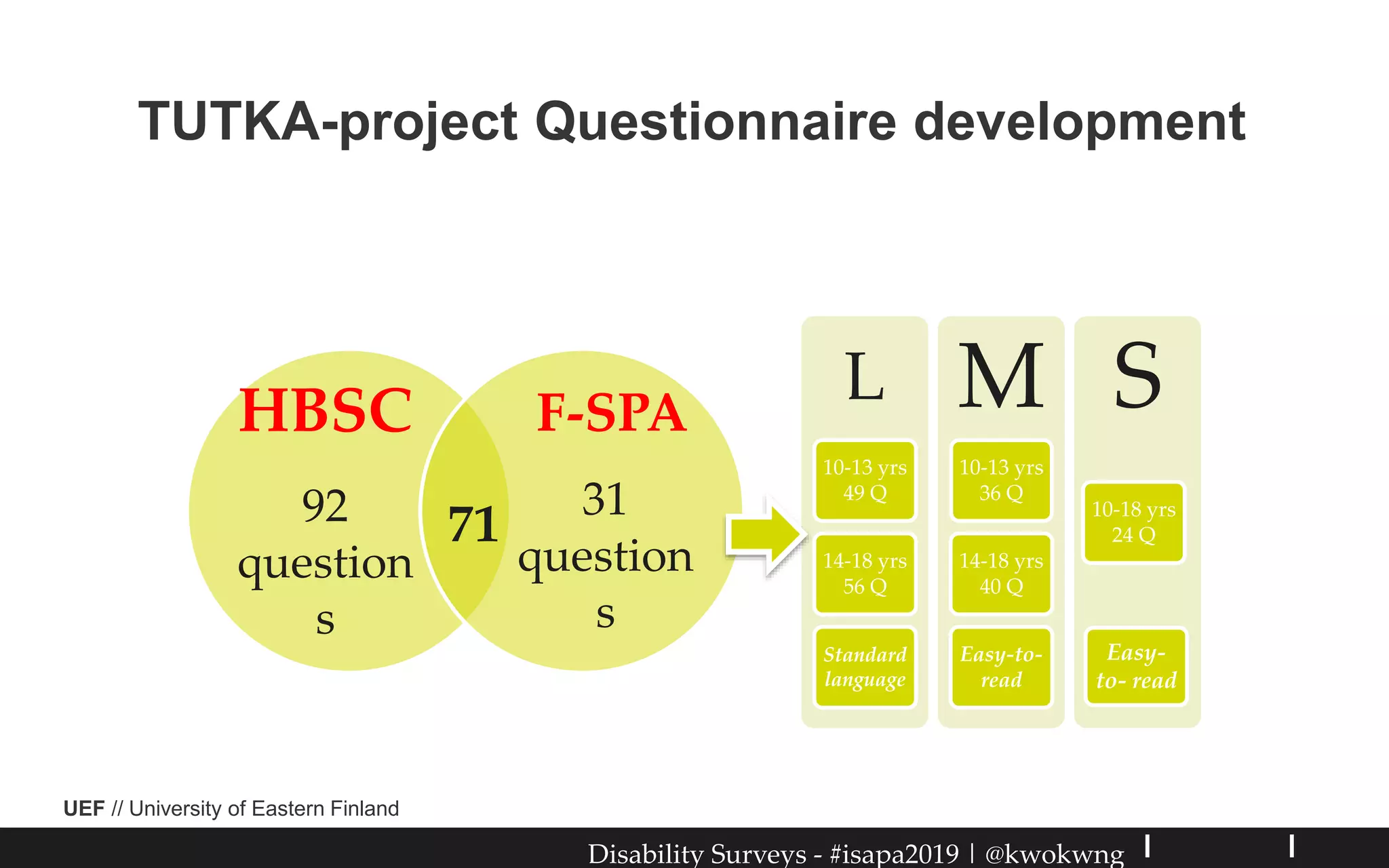 Adapting physical activity survey instruments for children in special ...