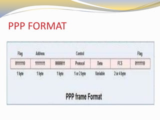 Protocol.ppt