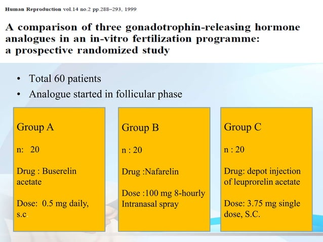 IVF stimulation protocol- Agonist and antagonist | PPTX | Infertility ...