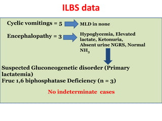 Protocol based approach to metabolic liver disease seema alam | PPTX