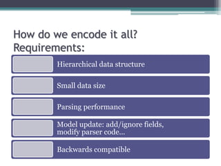 Protocol buffers | PPTX | Programming Languages | Computing