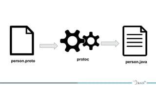 Protocol Buffers | ODP