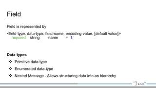 Protocol Buffers | ODP
