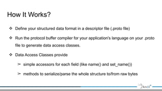Protocol Buffers | ODP