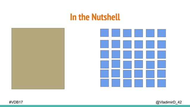 Protocol buffers and Microservices | PPT