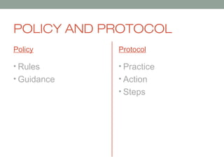 Protocol development 5 2012 | PPT